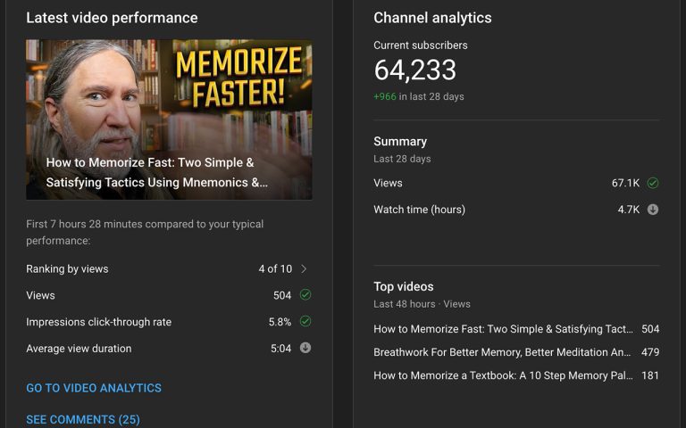 Personal Mantras: 8 Examples For Relentless Seekers Of Progress